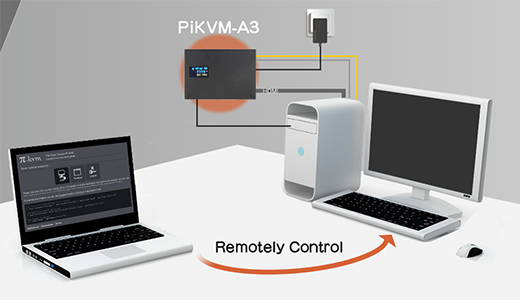 Pikvm A3a4 For Raspberry Pi Open Source Kvm Over Ip Geekworm