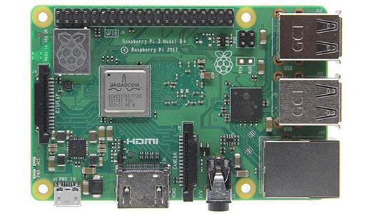 Several Tips for Raspberry Pi Beginners – Geekworm