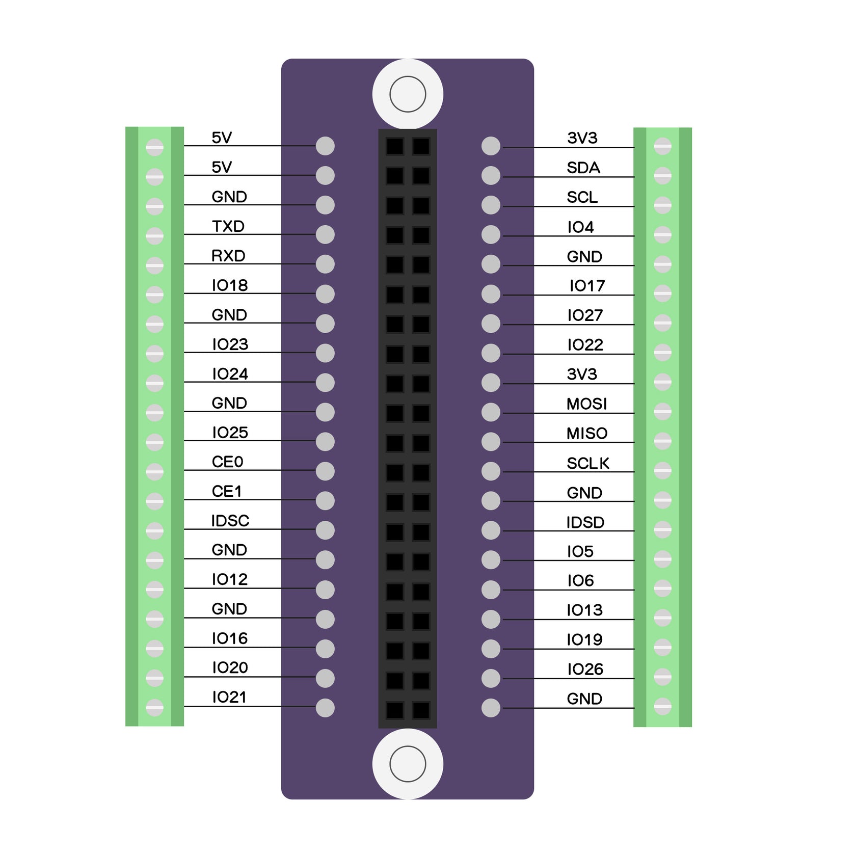 G469 GPIO Terminal Block Breakout Board for Raspberry Pi 5/4B/3B+/3B ...