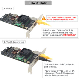Geekworm X652 V1.0 Open Source KVM Over IP Kit PCI Express Card Versio