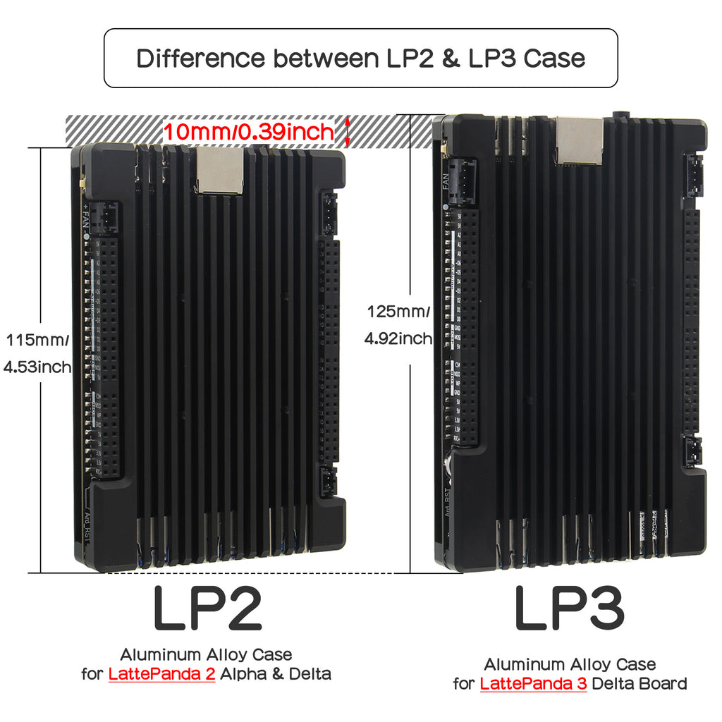 Geekworm Aluminum Alloy Passive Cooling Case for LattePanda 3 Delta
