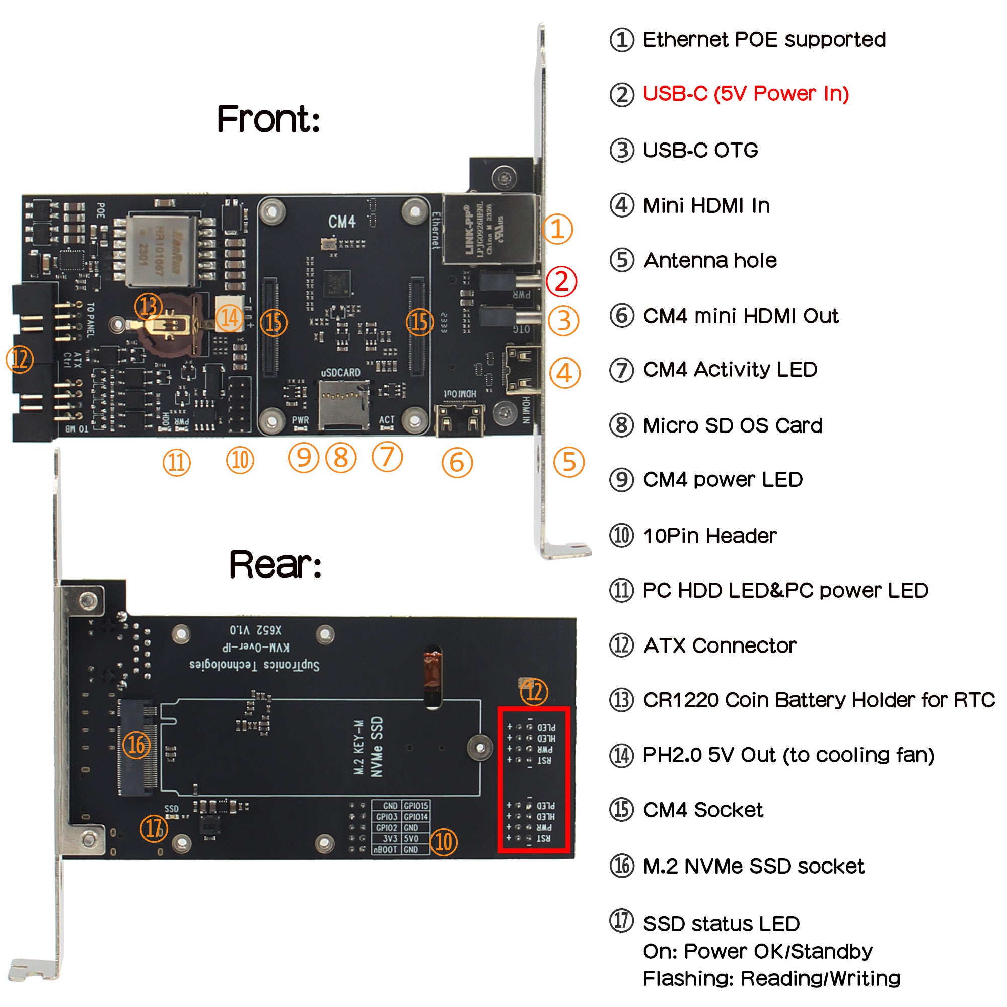 Geekworm X652 V1.0 Open Source KVM Over IP Kit PCIe Version NVMe SSD S