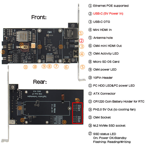 Geekworm X652 V10 Open Source Kvm Over Ip Kit Pcie Version Nvme Ssd S 8099