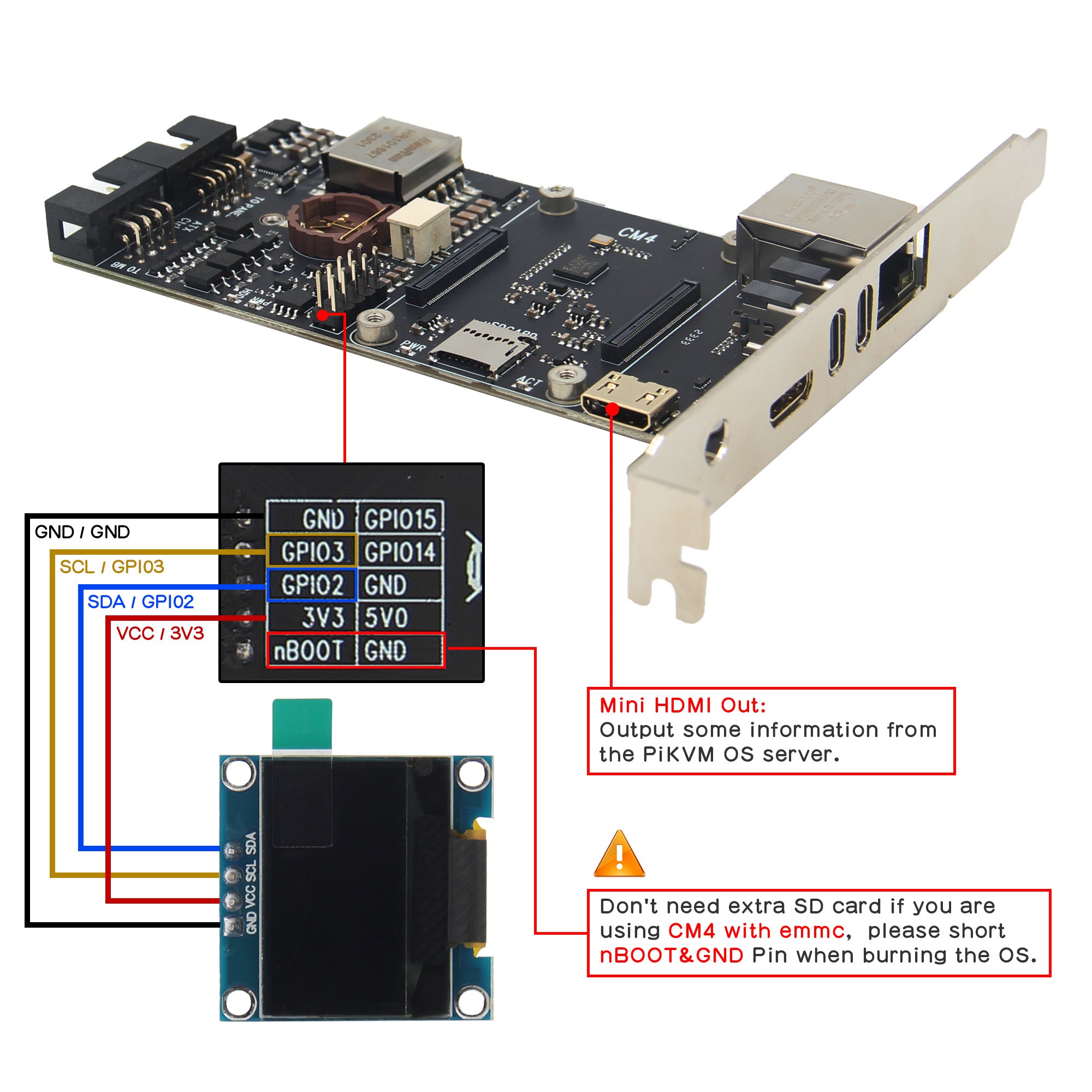 Geekworm X652 V1.0 Open Source KVM Over IP Kit PCIe Version NVMe SSD S