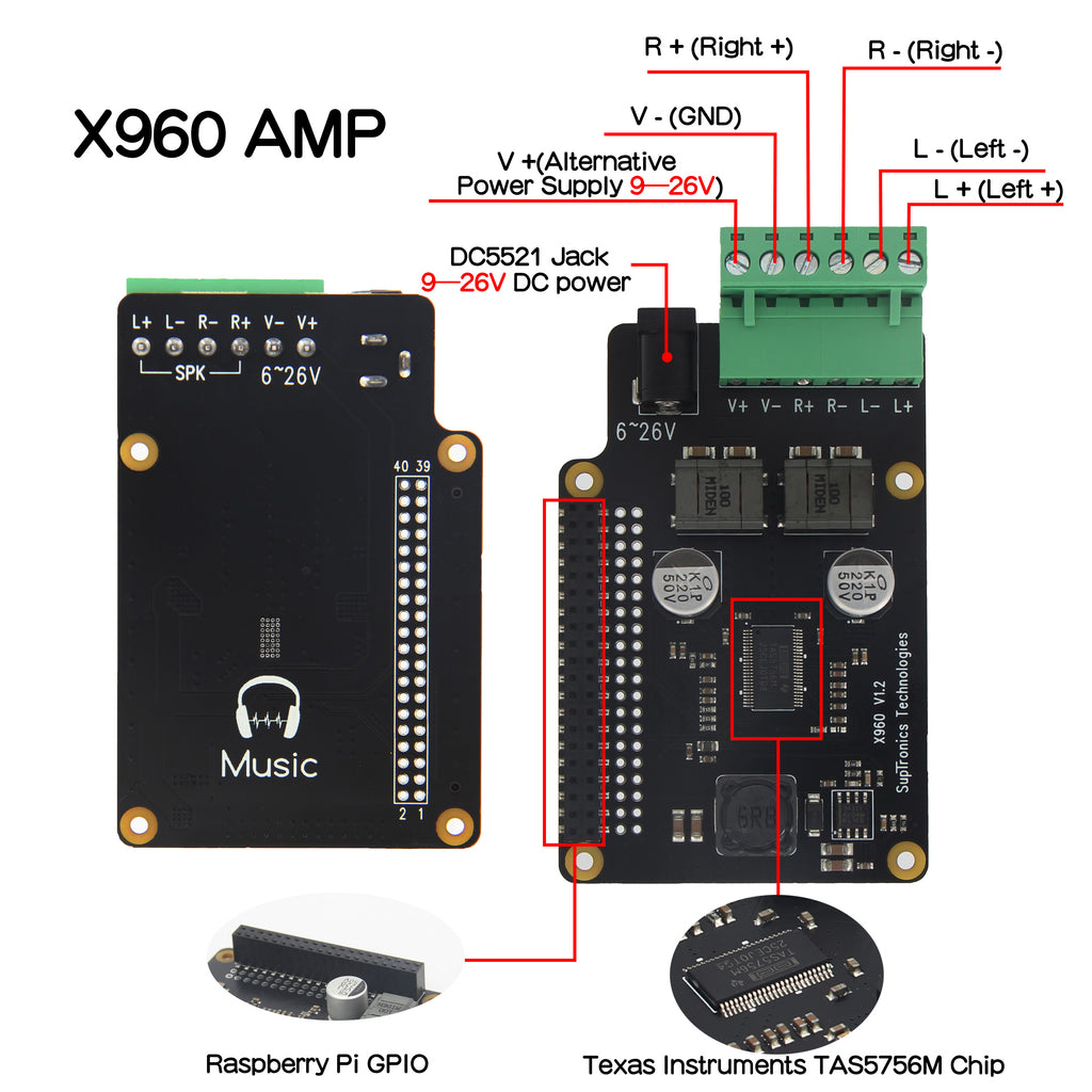 Geekworm AMPi Audio Player Kit for Raspberry Pi 4 Model B