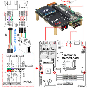 Geekworm KVM-A4 V2.0 Kit for Raspberry Pi Zero 2 W Open-source KVM Ove