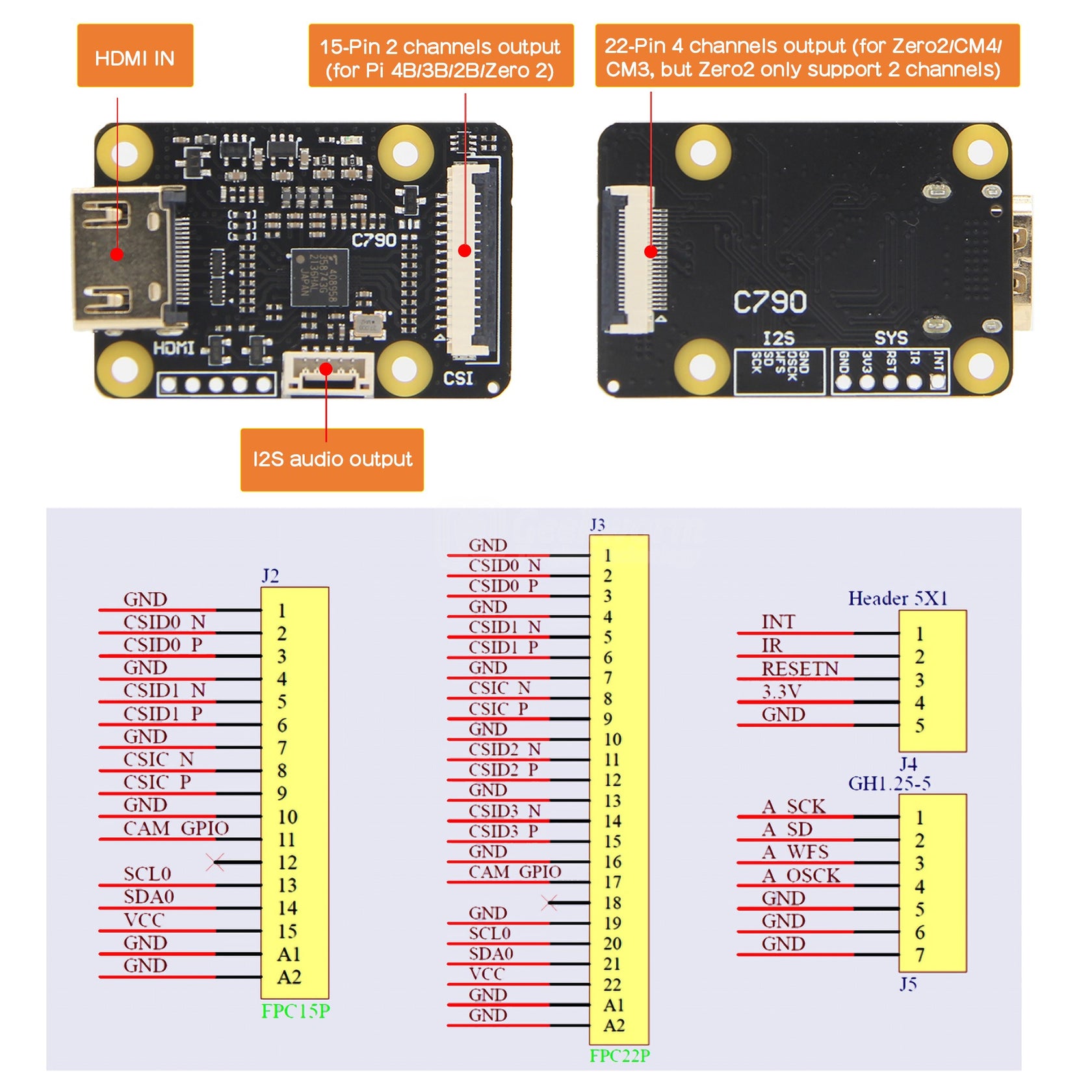 Geekworm Raspberry Pi Hdmi to CSI-2 Module C790