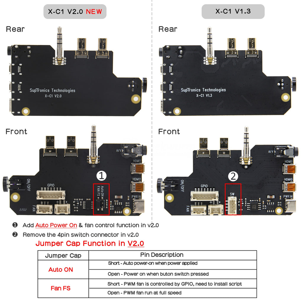 X-C1 V2.0 Adapter Board with Auto Power On Function – Geekworm
