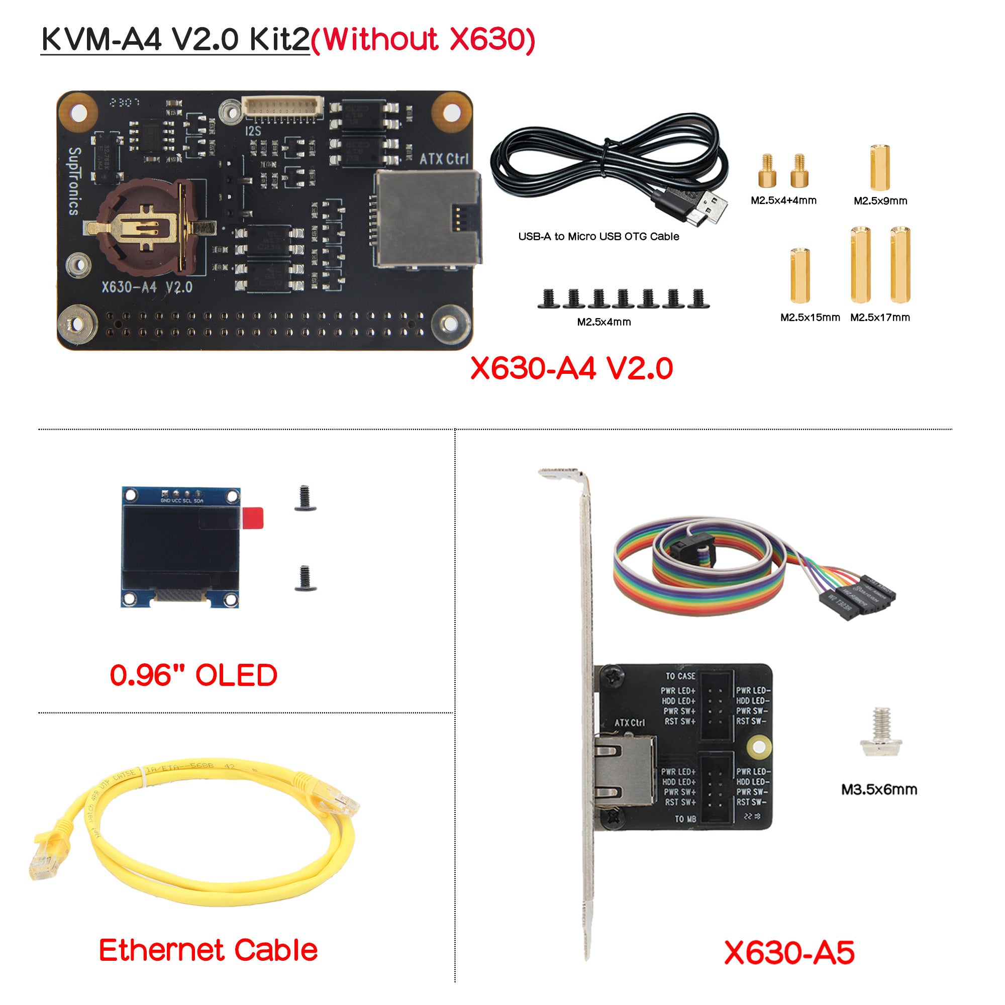 Geekworm KVM-A4 V2.0 Kit for Raspberry Pi Zero 2 W Open-source KVM Ove