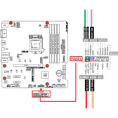 Geekworm KVM-A3 Kit for Raspberry Pi 4 Open-source KVM Over IP