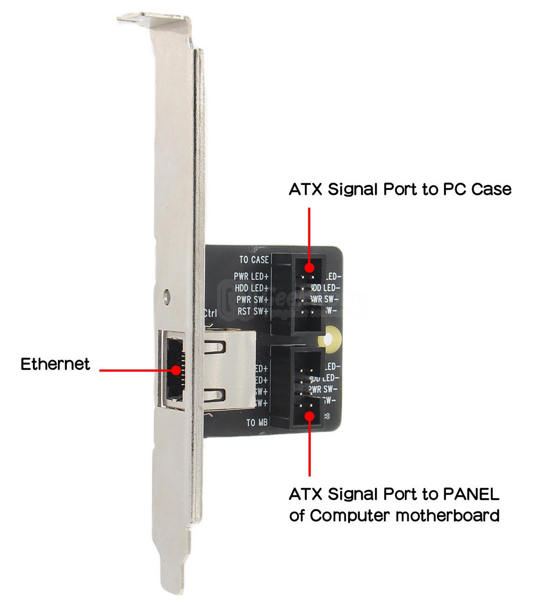 Geekworm KVM-A4 V2.0 Kit for Raspberry Pi Zero 2 W Open-source KVM Ove